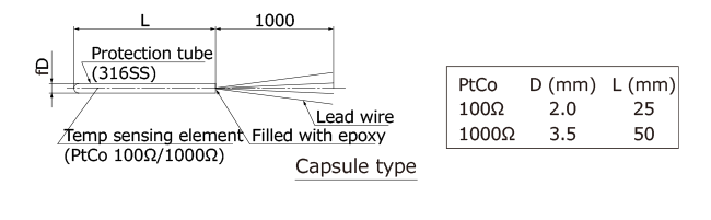 Cryogenic Temperature Sensors | Special Specification Products | Okazaki Manufacturing Company